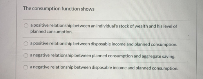Solved The consumption function shows a positive | Chegg.com