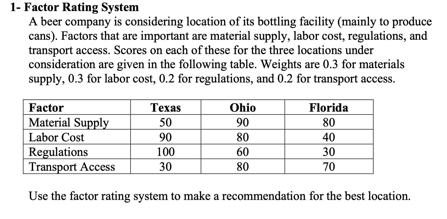 Solved [- Factor Rating System A beer company is considering | Chegg.com
