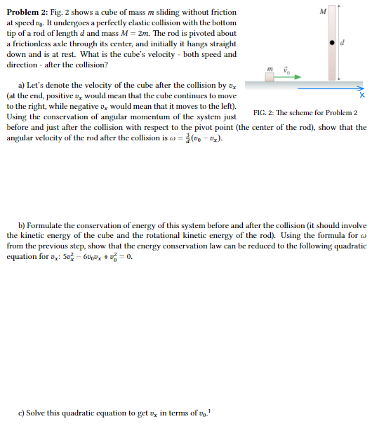 Solved Problem 2: Fig. 2 shows a cube of mass m sliding | Chegg.com