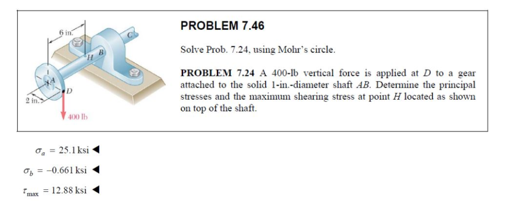 Solved PROBLEM 7.46 in Solve Prob. 7.24, using Mohr's circle | Chegg.com