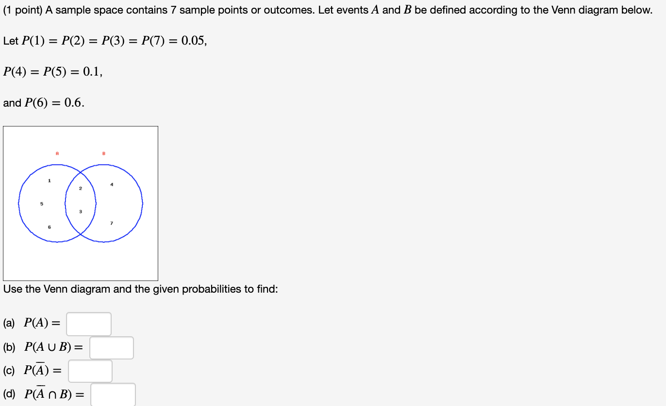 Solved 1 Point A Sample Space Contains 7 Sample Points Or Chegg
