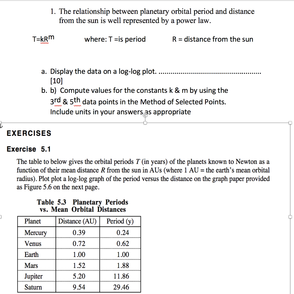 Solved 1. The relationship between planetary orbital period | Chegg.com