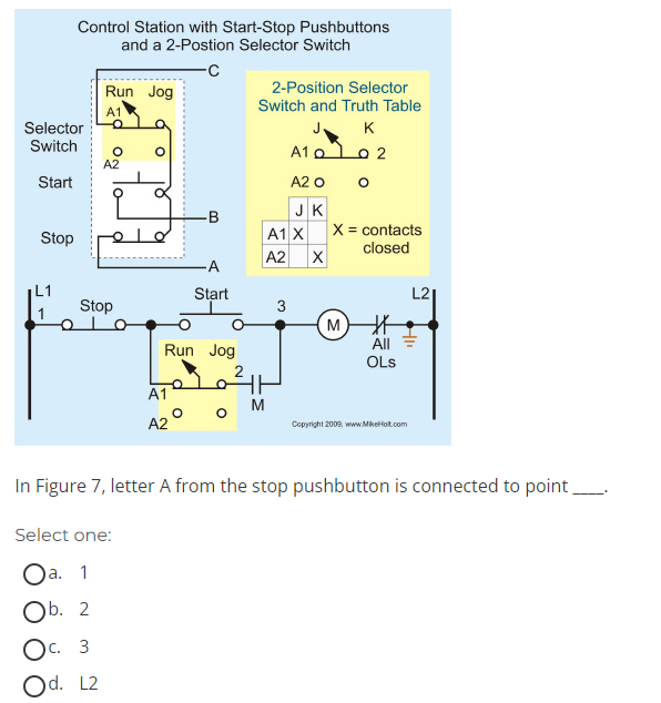 Solved Control Station with Start-Stop Pushbuttonsand a | Chegg.com