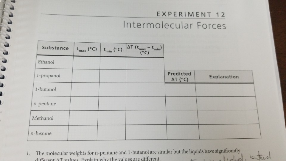 EXPERIMENT 12 Intermolecular Forces Substance max | Chegg.com