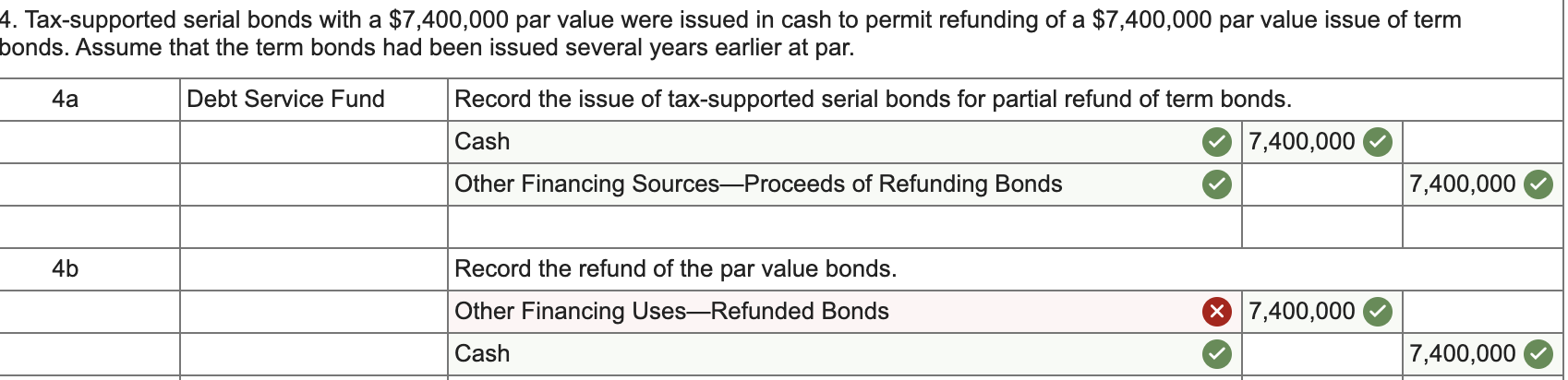 Solved 4. Tax-supported serial bonds with a $7,400,000 par | Chegg.com