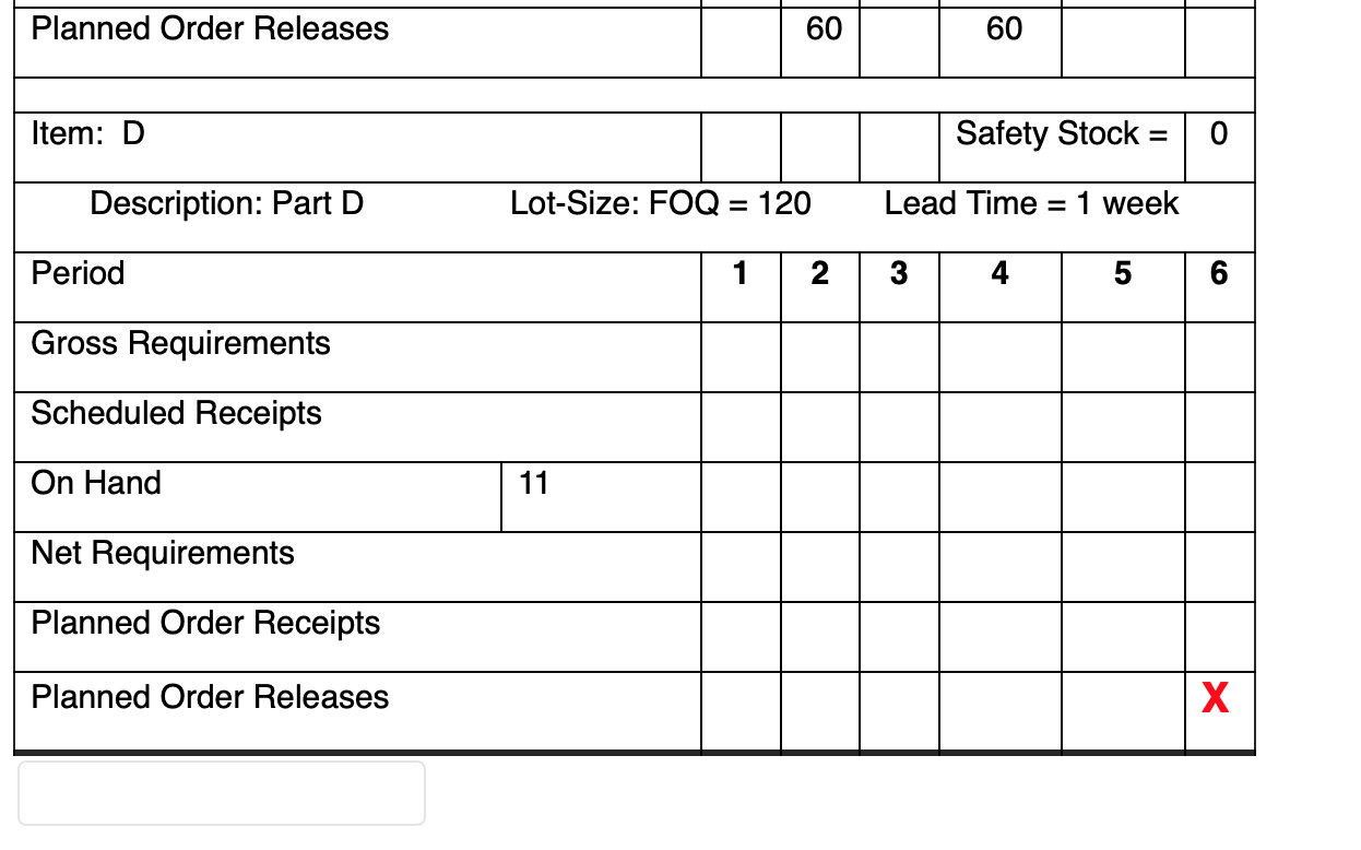 Solved Determine the value of X in the table for item D | Chegg.com