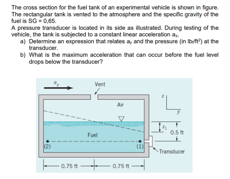 Solved The cross section for the fuel tank of an | Chegg.com