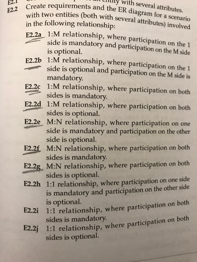 ty with several attributes. diagram for a scenario | Chegg.com