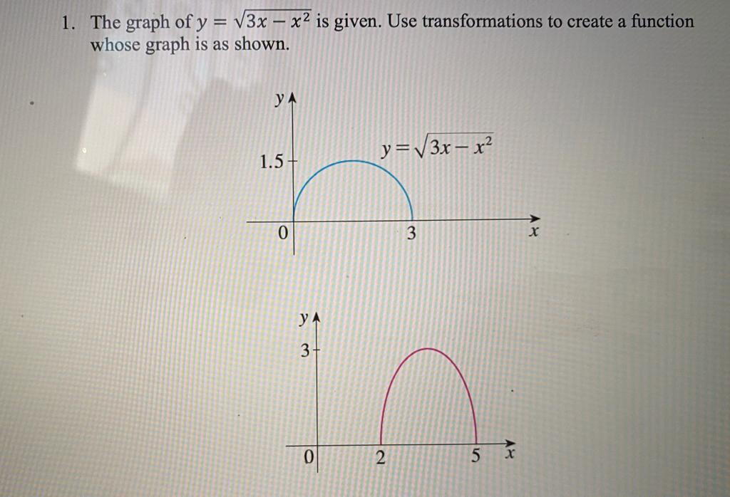 Solved 1. The graph of y = 13x – x2 is given. Use | Chegg.com