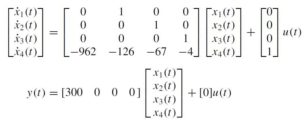 Solved For the system given in CME1.3: a. Determine the | Chegg.com