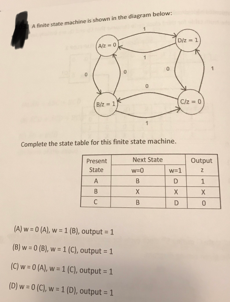 Solved A finite state machine is shown in the diagram below: | Chegg.com