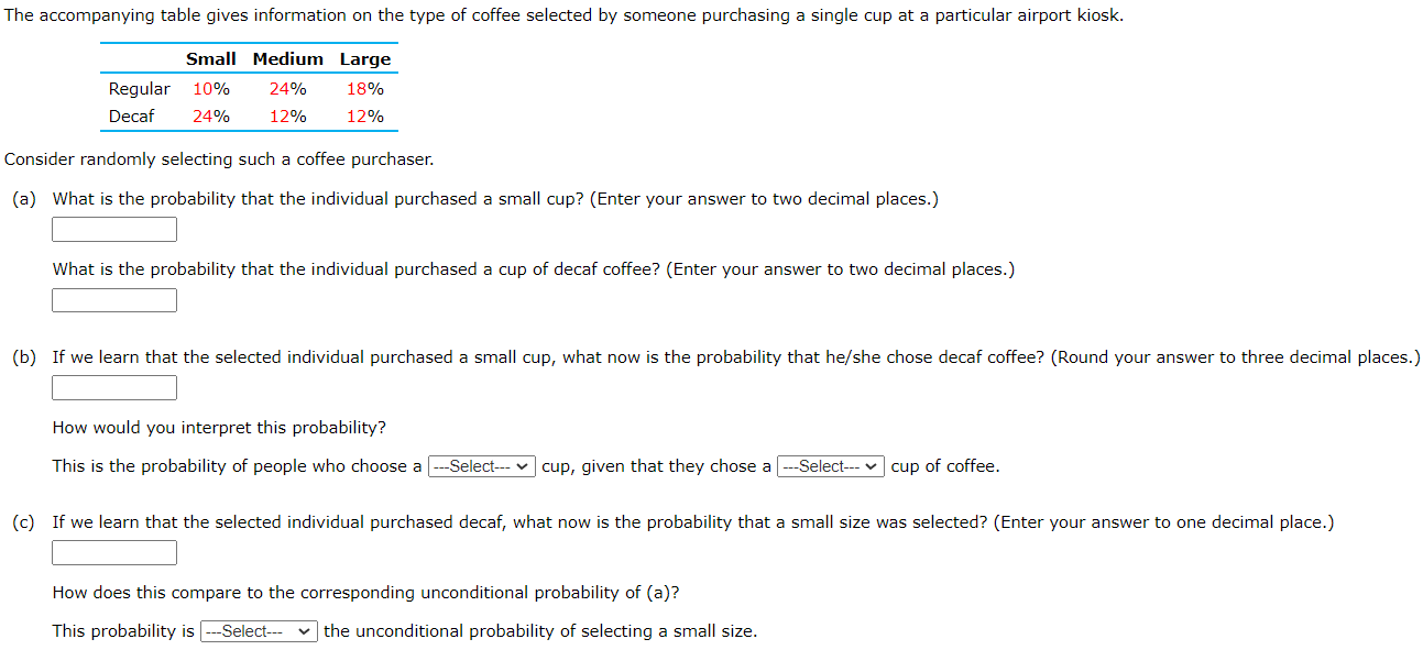 Solved The accompanying table gives information on the type | Chegg.com
