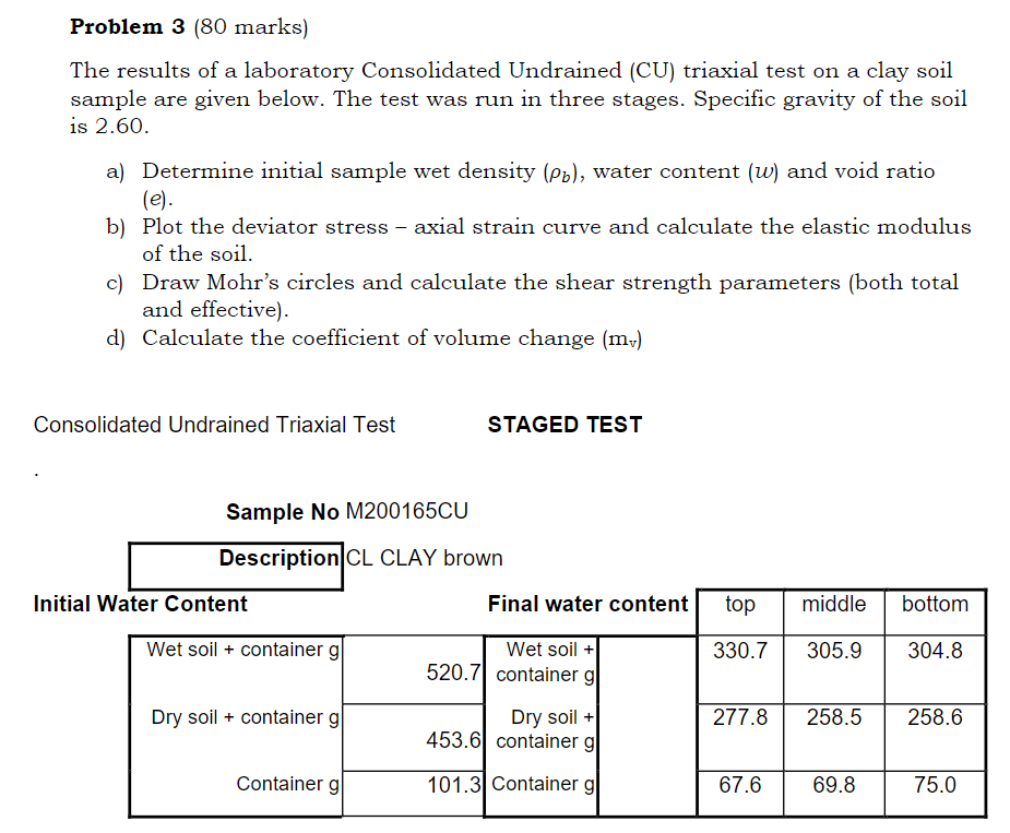 Problem 3 (80 marks) The results of a laboratory | Chegg.com
