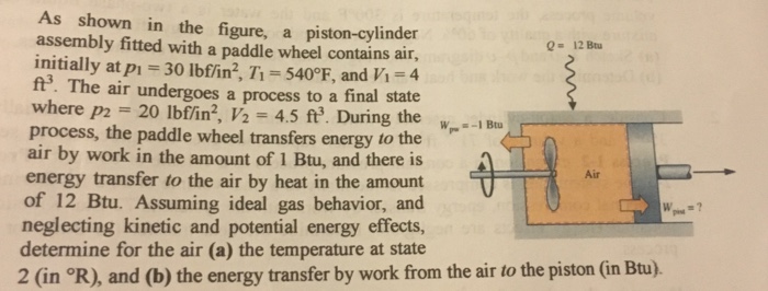 Solved As shown in the figure, a piston-cylinder assembly | Chegg.com