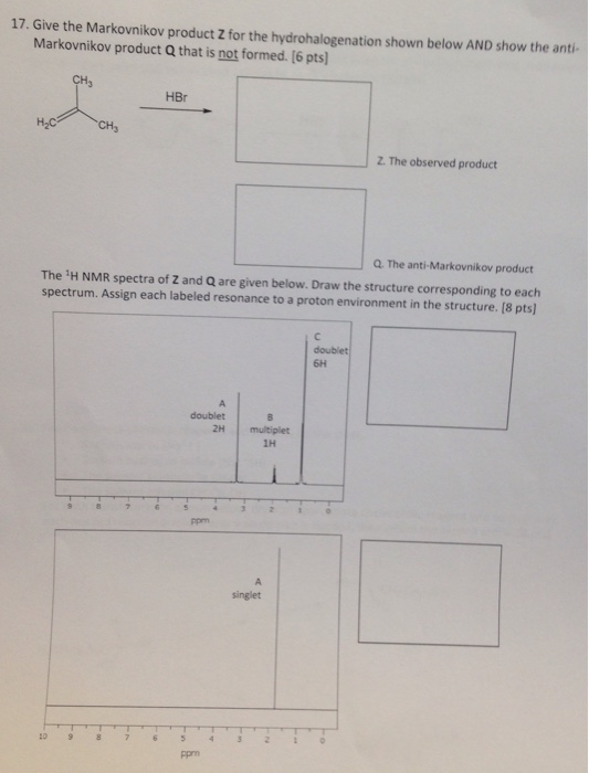 Solved Give the Markovnikov product Z for the | Chegg.com