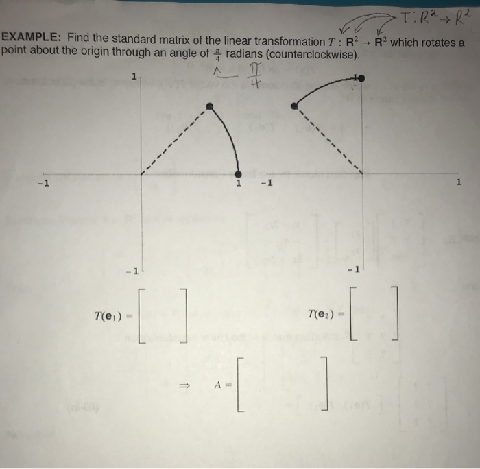 Solved heorem 10 Let T : Rn → Rm be a linear transformation. | Chegg.com