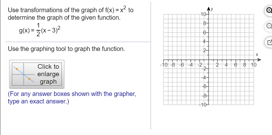 Solved Use transformations of the graph of f(x) = x2 to | Chegg.com
