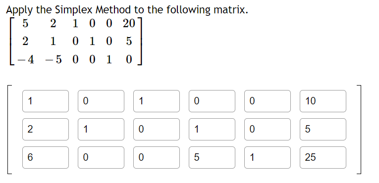 Solved Apply the Simplex Method to the following matrix. 5 2 | Chegg.com