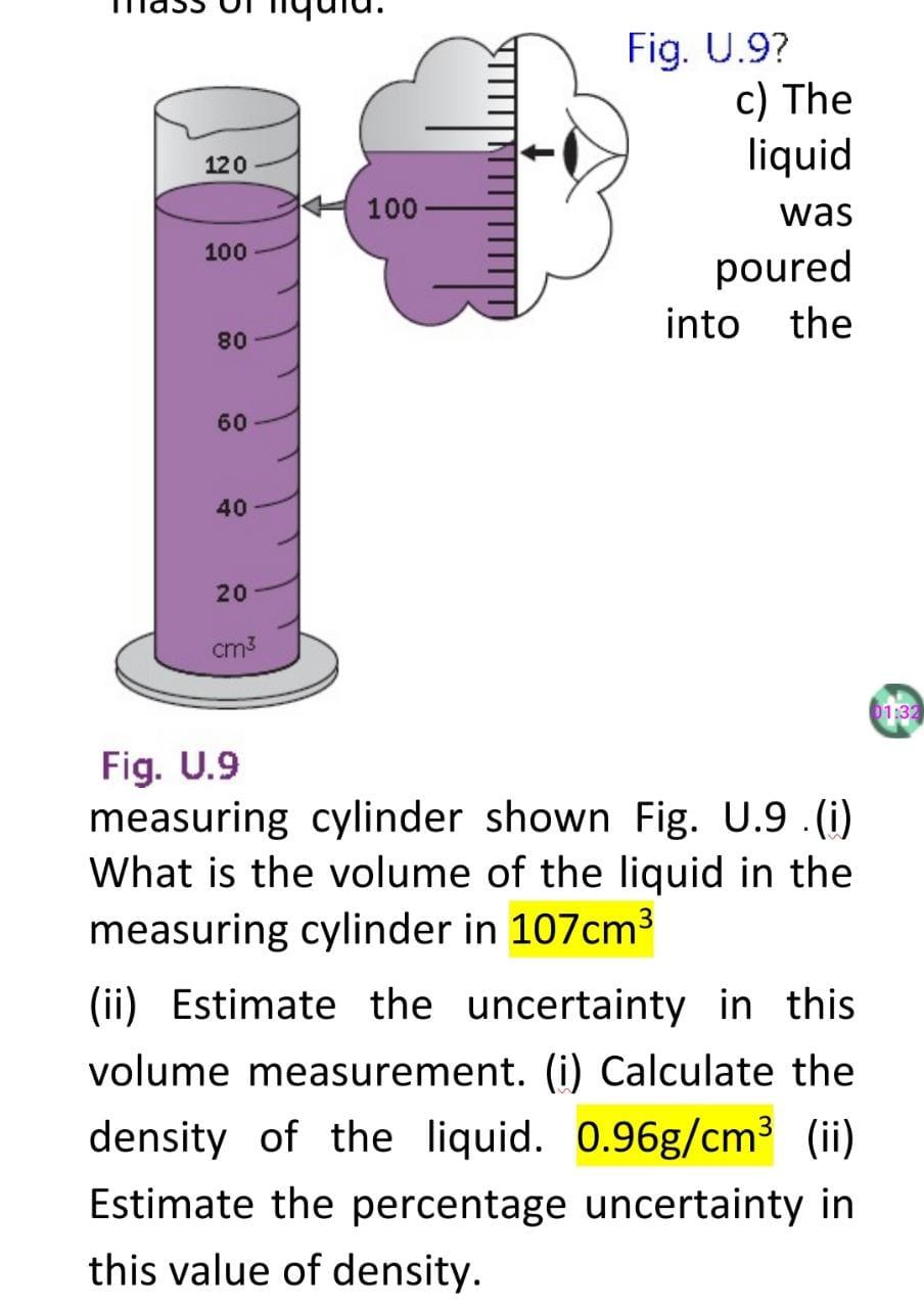 Solved 2 Fig. U.8 shows a top-pan balance with an empty | Chegg.com