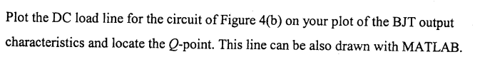 Solved Figure 4(b) : BJT bias circuit.Plot the DC load line | Chegg.com