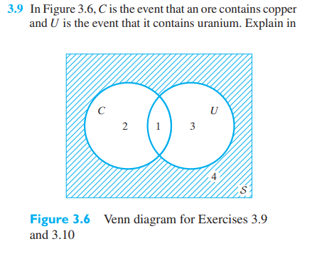 Solved 3.9 In Figure 3.6, C is the event that an ore | Chegg.com