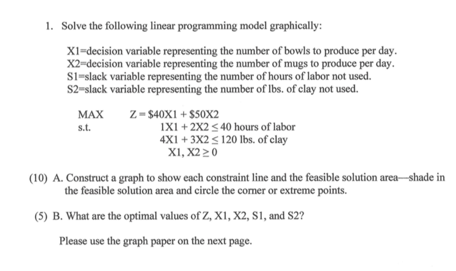 Solved 1. Solve the following linear programming model | Chegg.com