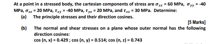 Solved At a point in a stressed body, the cartesian | Chegg.com