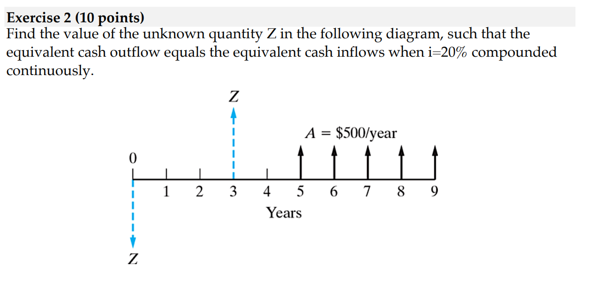 Solved Exercise 2 (10 points) Find the value of the unknown | Chegg.com