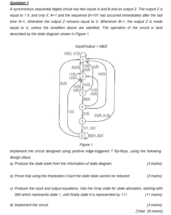 Solved Question 1 A synchronous sequential digital circuit | Chegg.com