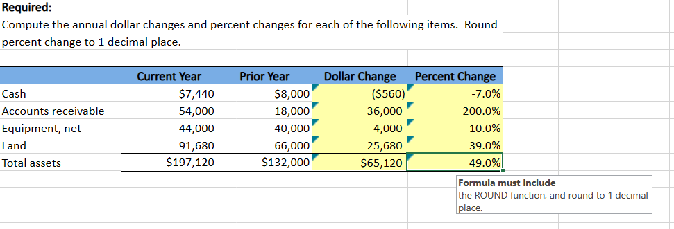 Solved Compute the annual dollar changes and percent changes | Chegg.com