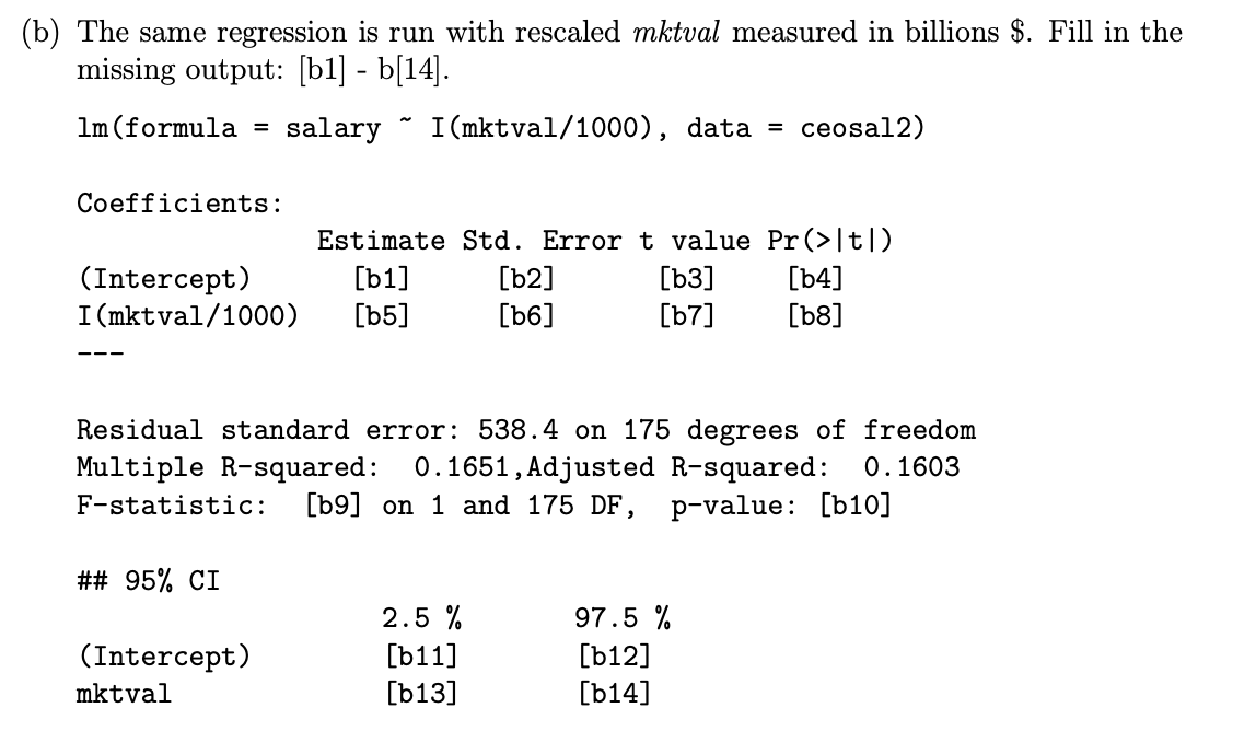  b The Same Regression Is Run With Rescaled Mktva Chegg