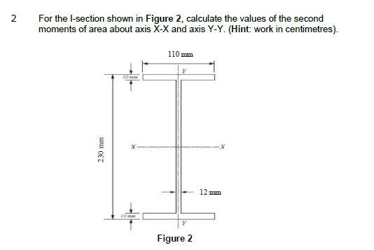 Solved For the I-section shown in Figure 2, | Chegg.com