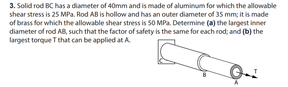 Solved 3. Solid rod BC has a diameter of 40mm and is made of | Chegg.com