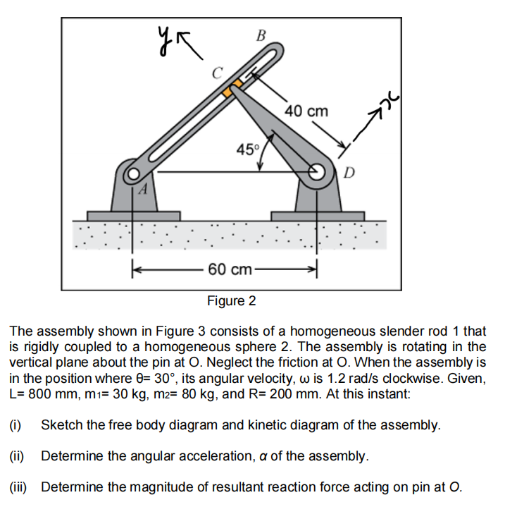 The assembly shown in Figure 3 consists of a | Chegg.com