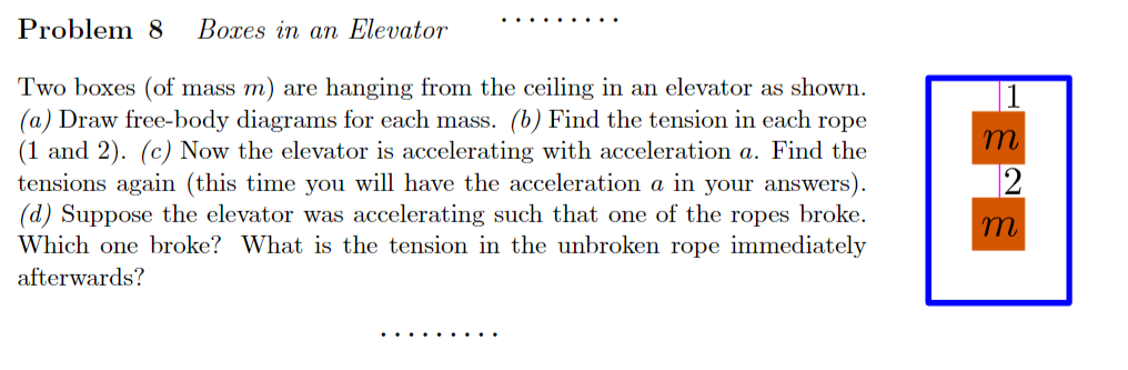 Solved Problem 8 Boxes in an Elevator Two boxes (of mass m) | Chegg.com