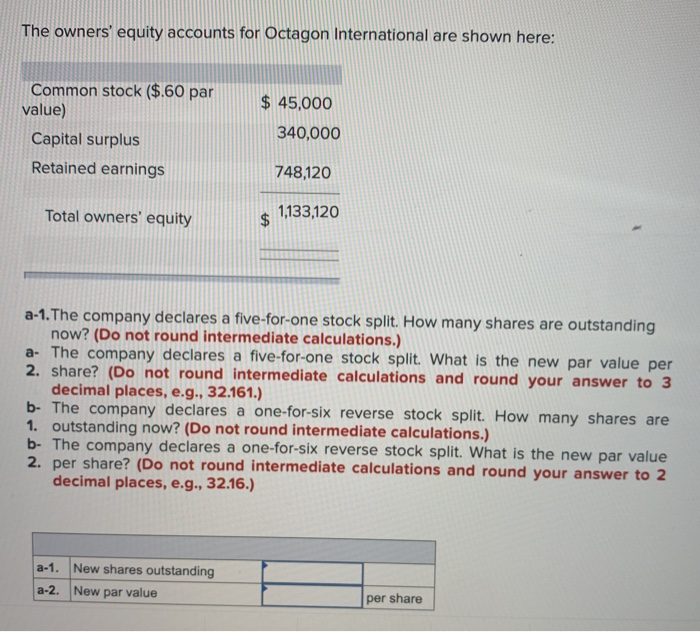 Solved The owners equity accounts for Octagon International | Chegg.com