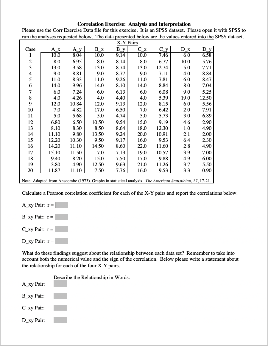 Solved 8.04 Correlation Exercise: Analysis and | Chegg.com