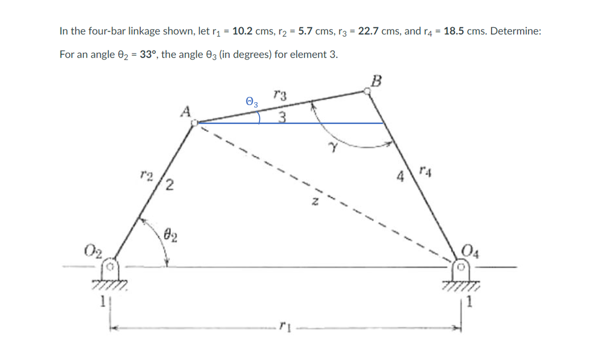 Solved In the four-bar linkage shown, let | Chegg.com