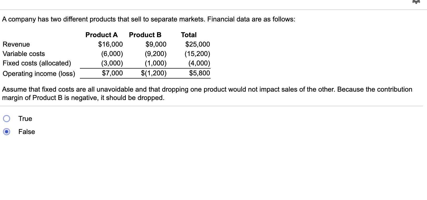 Solved A company has two different products that sell to | Chegg.com
