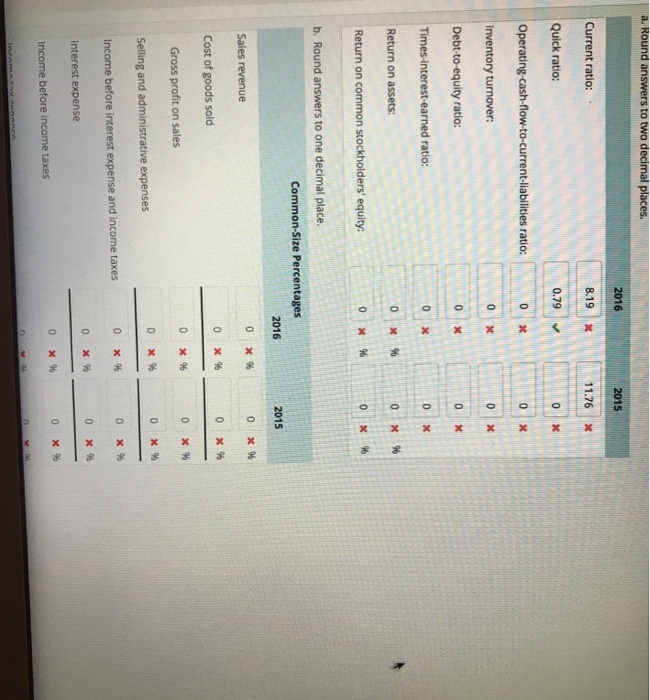 Solved Ratios from Comparative and Common-Size Data Consider | Chegg.com