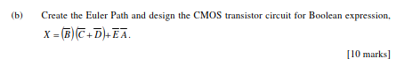 Solved (b) Create the Euler Path and design the CMOS | Chegg.com
