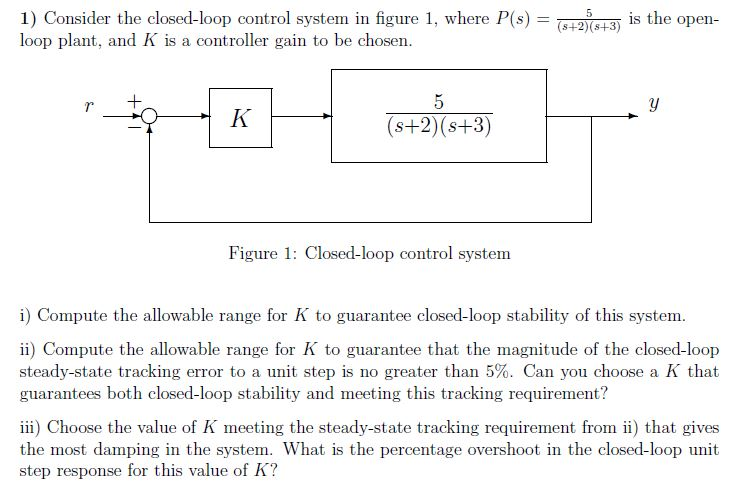 Solved 5 s+2)(3+3) 1) Consider the closed-loop control | Chegg.com