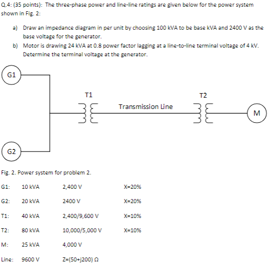 Solved Q.4: (35 points): The three-phase power and line-line | Chegg.com