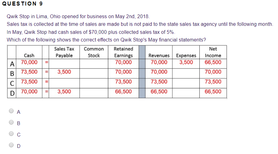 Solved Which of the following is most likely a contingent | Chegg.com
