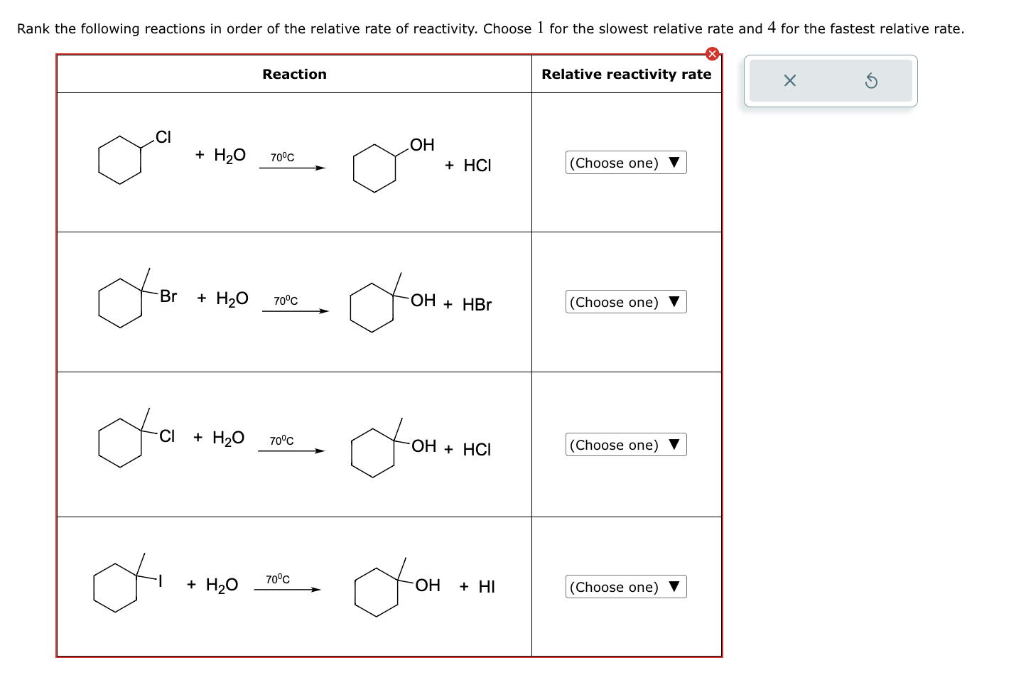 Solved Rank the following reactions in order of the relative | Chegg.com