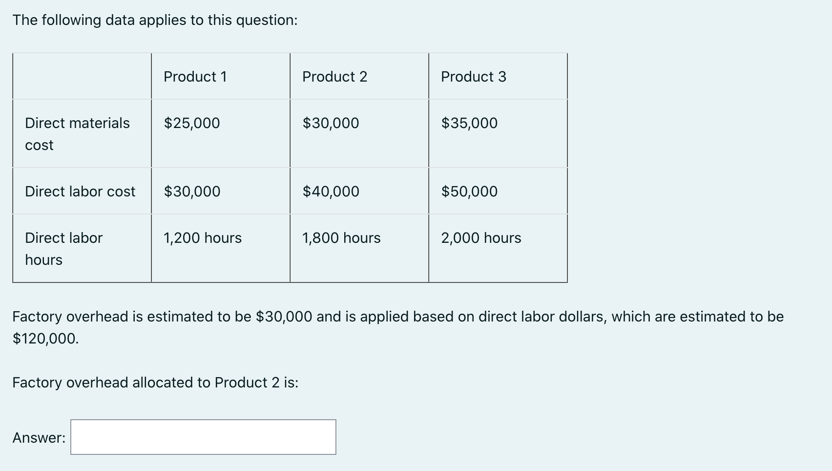 Solved The following data applies to this question: Product | Chegg.com