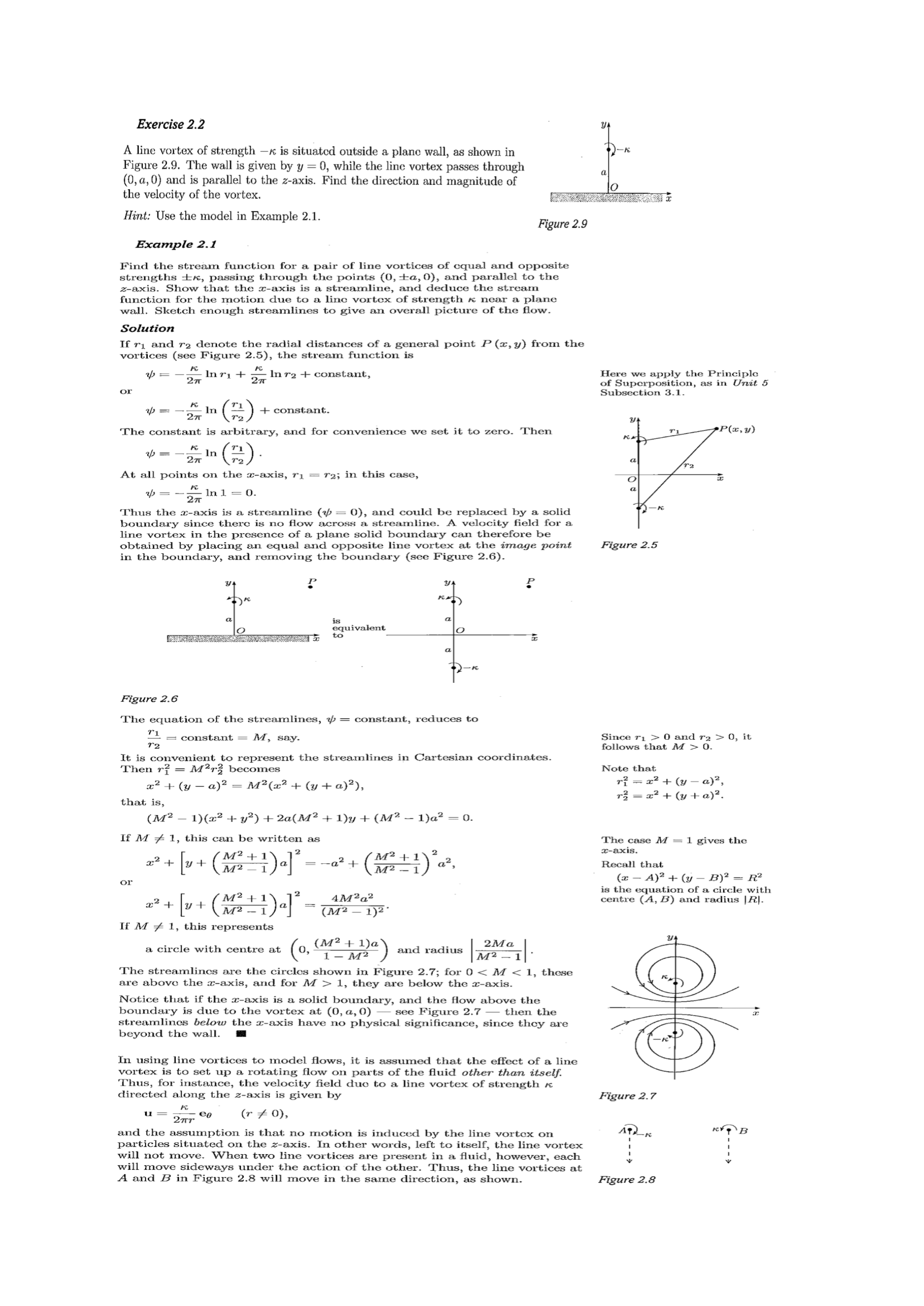 Solved Exercise 2.2A line vortex of strength -κ ﻿is situated | Chegg.com