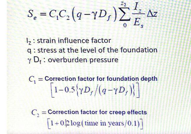 A foundation (B=5 m and L=75 m) is to be founded at a | Chegg.com