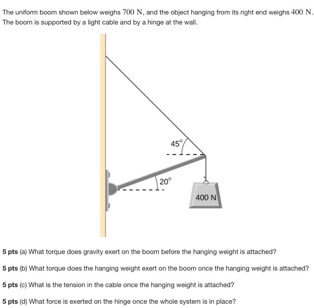 The uniform boom shown below weighs 700 N, and the | Chegg.com