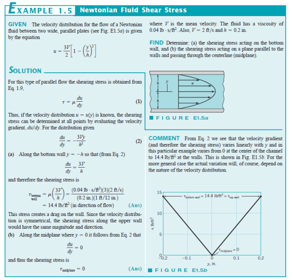 Solved EXAMPLE 1.5 Newtonian Fluid Shear Stress GIVEN The | Chegg.com